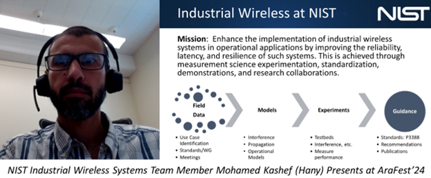 NIST Industrial Wireless Systems Team Member Presents on Real-time and Mission-critical Wireless ...
